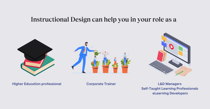 How does Instructional Design help in my Role | DLI
