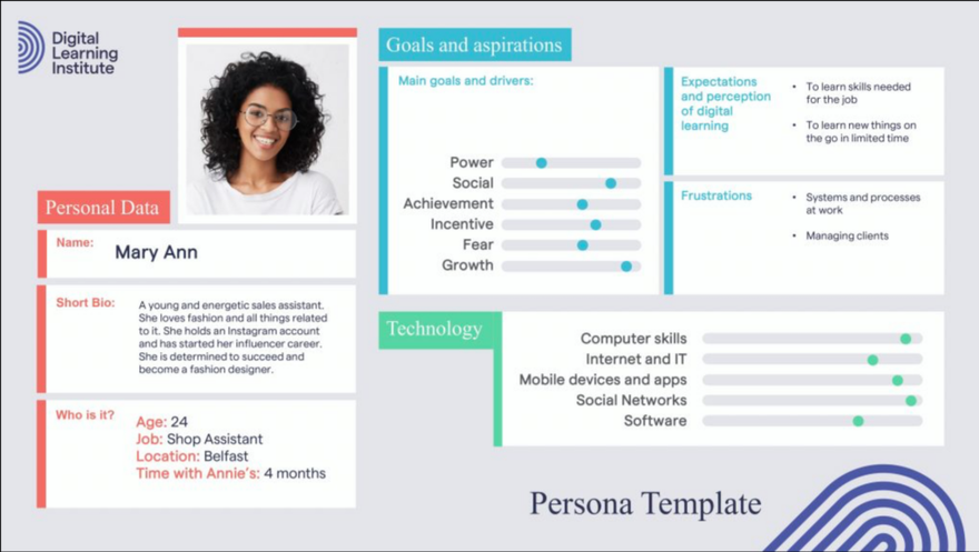 How to use personas for Digital Learning Design | DLI