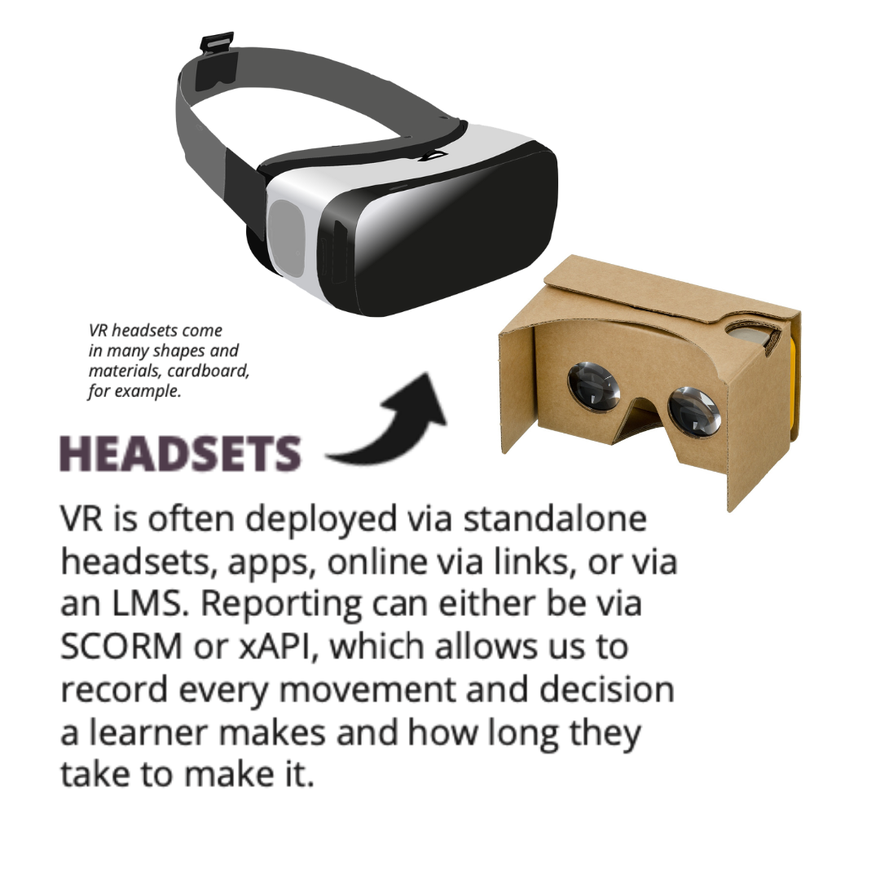 Student Projects – Your Guide to Virtual Reality