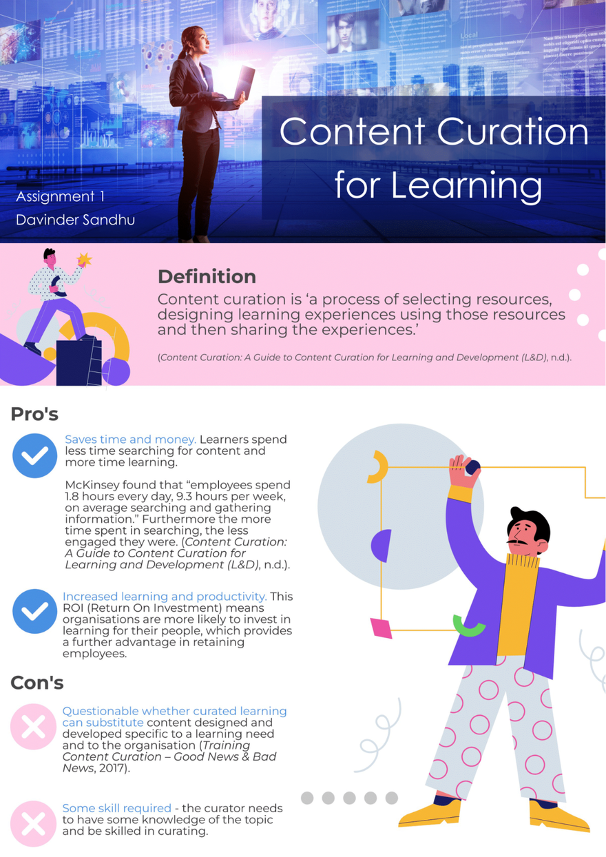 Student Projects – Content Curation