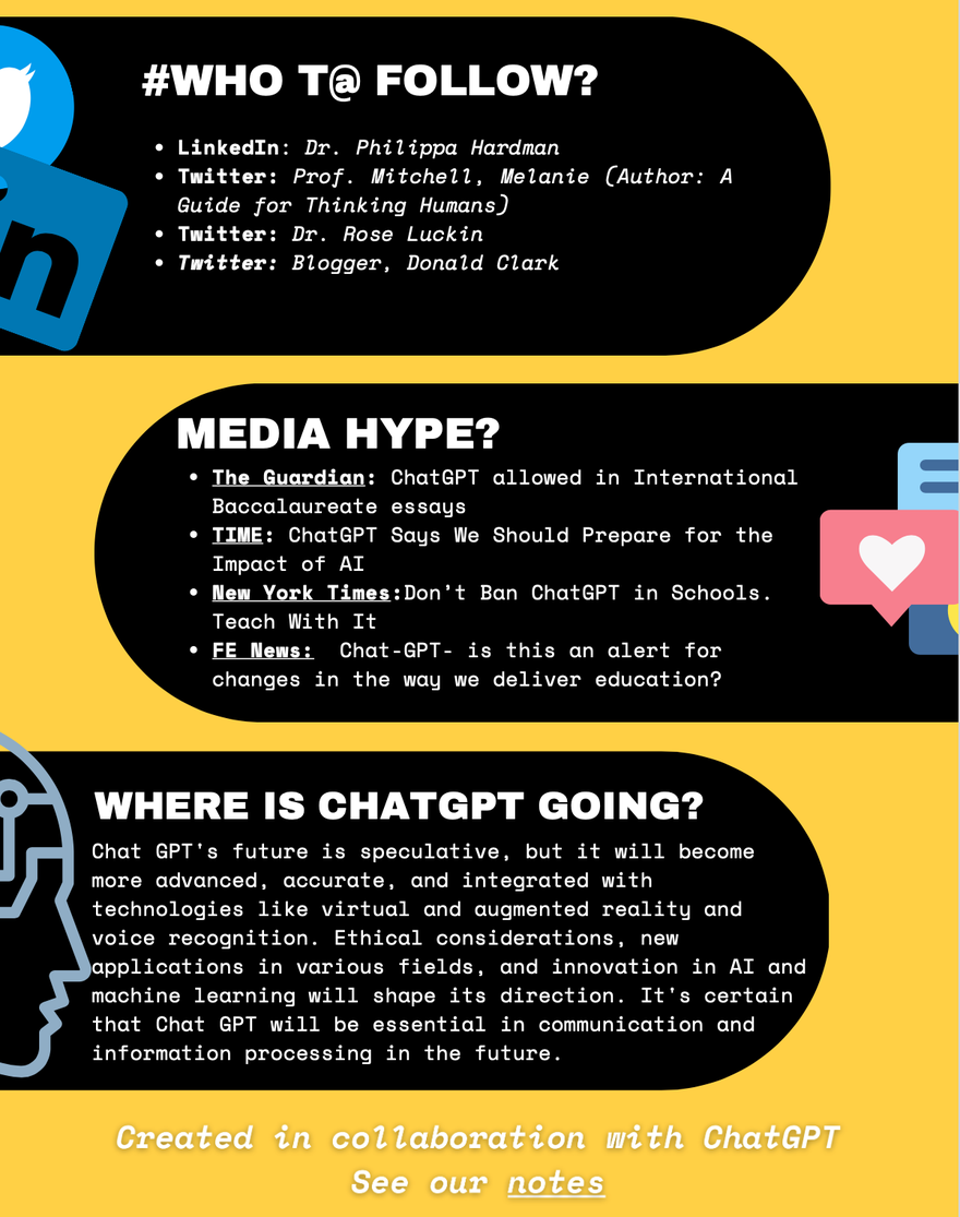 Student Projects – ChatGPT