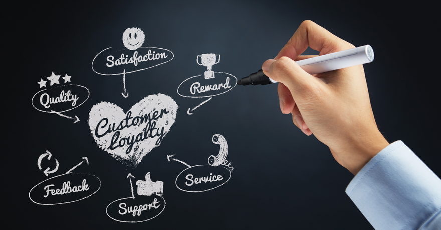 The 5 Benefits of Customer Education