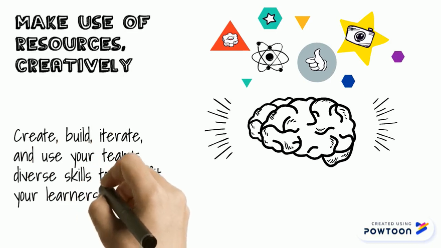 Core Instructional Design Models | Digital Learning Institute